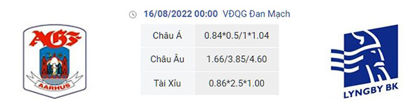 Nhận định AGF vs Lyngby, 00h00 ngày 16/08: Đạt được mục tiêu